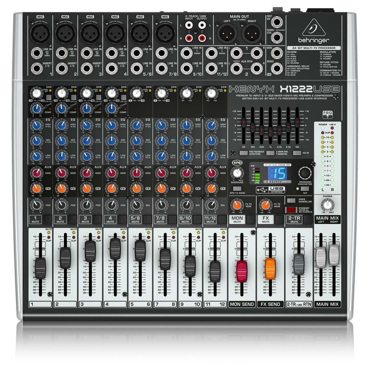 USB Mixer VS Audio Interface for your home studio - James Barnden Blog